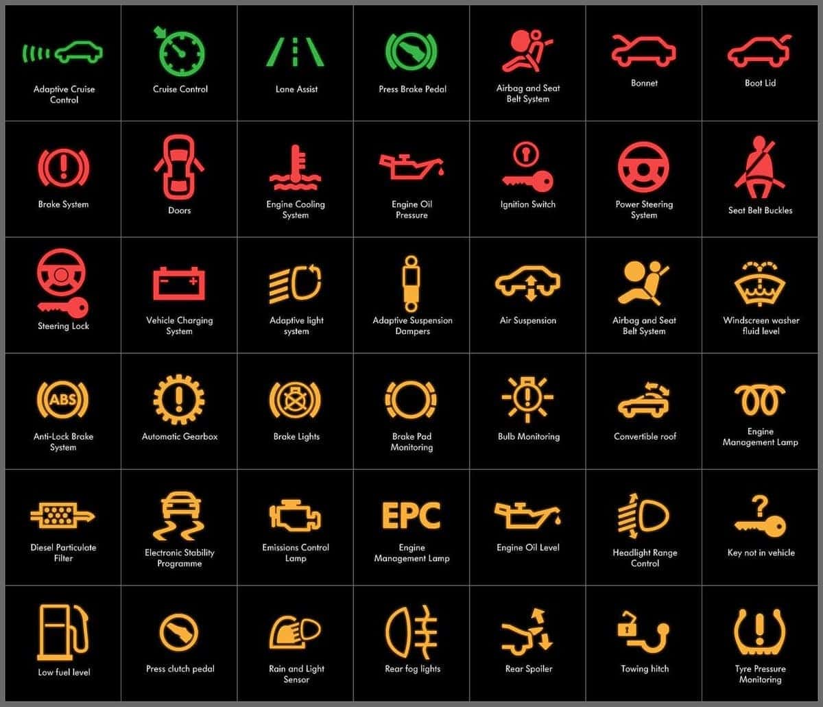 Buick Dashboard Symbols and Warning Lights | Green Buick GMC