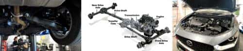 Mazda Powertrain Warranty Explained | Hello Mazda of Temecula