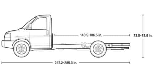 2021 Chevrolet Express Cutaway in St. Louis | Lou Fusz Chevrolet