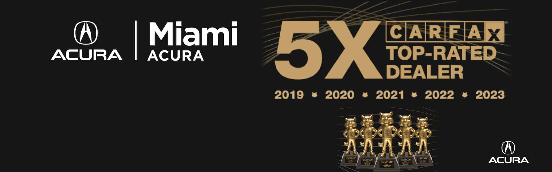 Miami Acura, New & Used Acura Dealership in Miami, FL, near Kendall ...