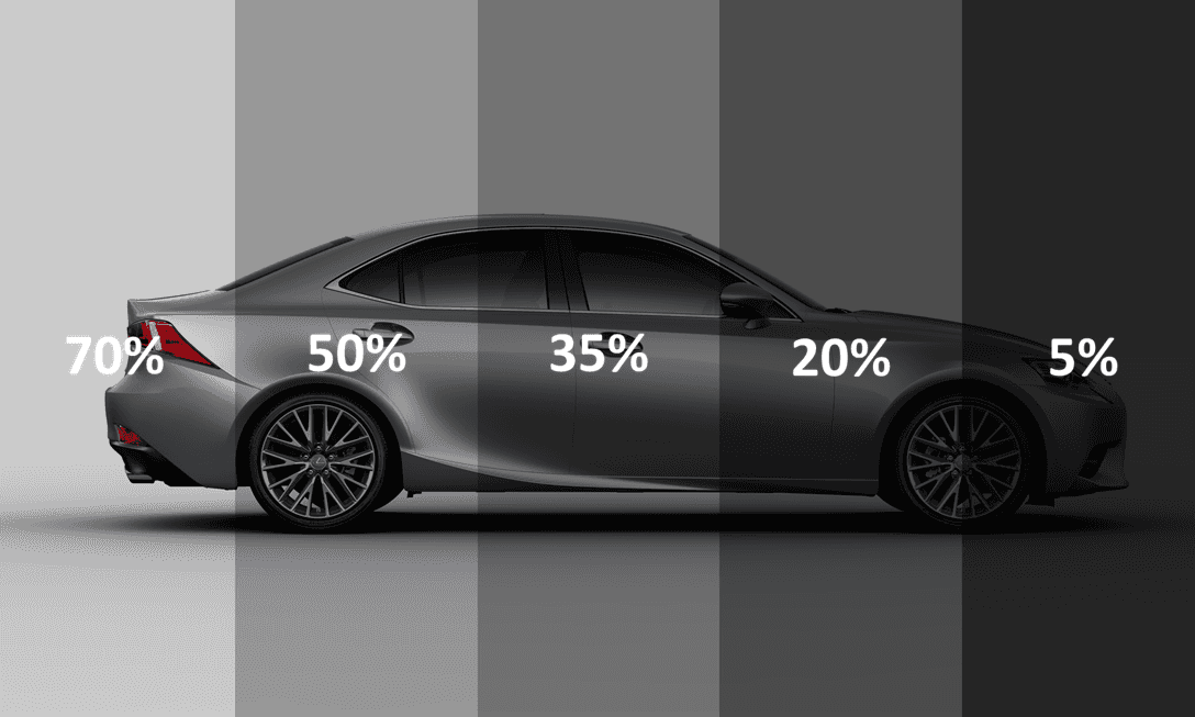 Window Tint & Paint Protection | Vern Eide near